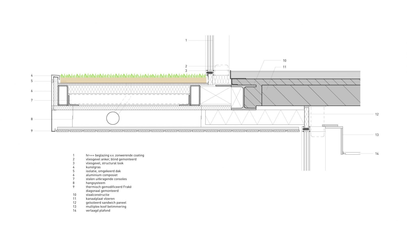 Hoofdkantoor VDG – Denkkamer